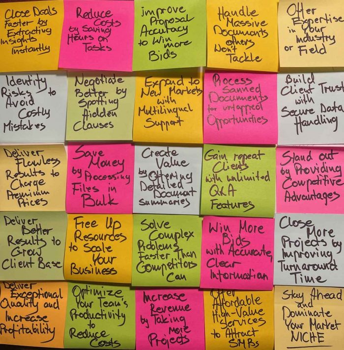 aiMDC: Knowledge Retrieval System: Save time, Maximise Profit - v500 ...